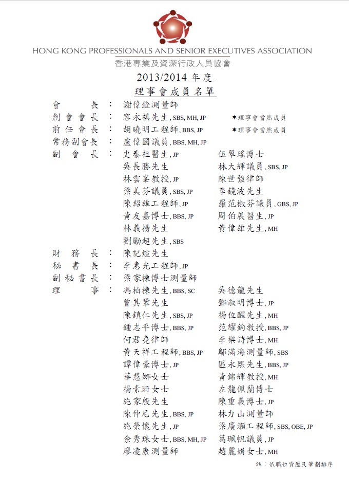 協會資料 - 歷屆理事會 - 第七屆理事會 - HKPASEA 香港專業及資深行政人員協會